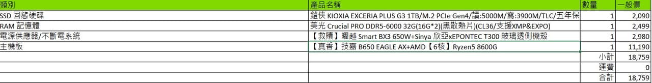 #請益 2w桌機 - 3C板 | Dcard