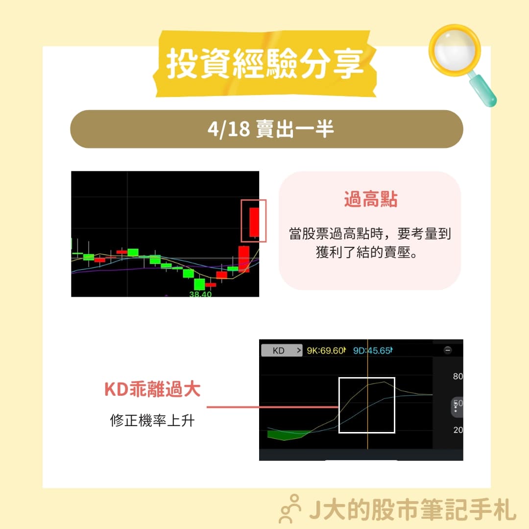 山林水 的投資經驗分享 - J大的股市筆記手札 (@space_crypto) | Dcard