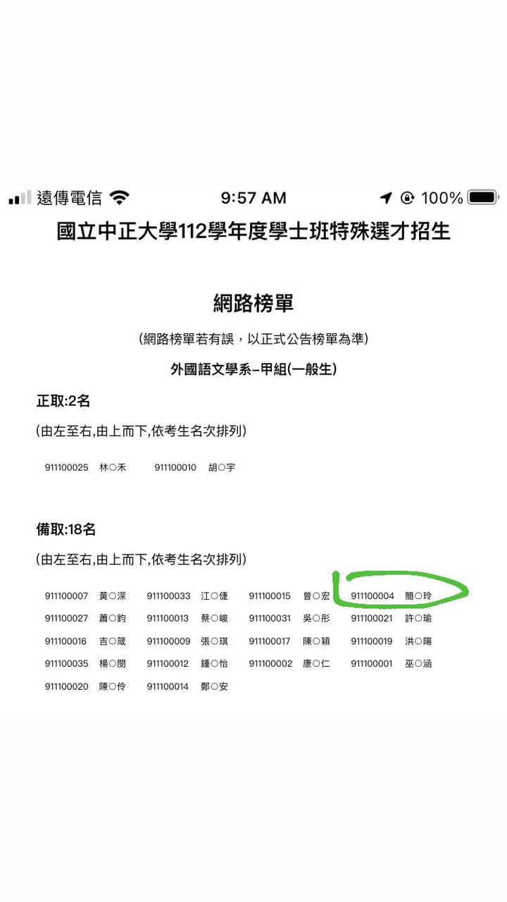中正外文特殊選才備取4會上嗎? 升大學考試板 Dcard