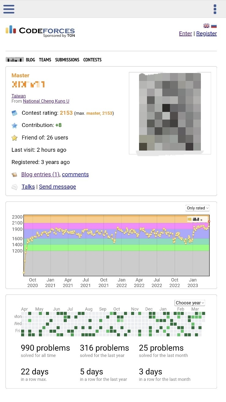 #分享 Codeforces Master - 軟體工程師板 | Dcard