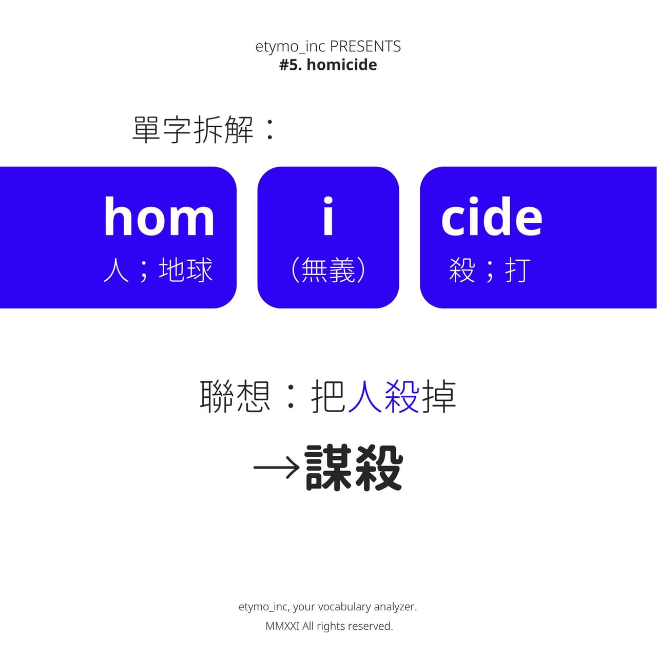 homicide 的 cide 是什麼意思？ - 語言板 | Dcard