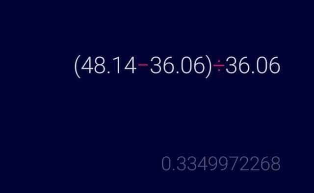 0056、00919、00713 、00878、0050比較，誰能勝出？ - 理財板 | Dcard