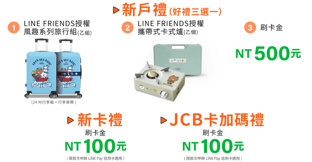 2023第4季各家銀行推薦碼&推薦申辦連結，一起享受高利活存並拿回饋~ - 理攻同學👨🏻‍💻數位帳戶信用卡 (@seed_money_2023) | Dcard