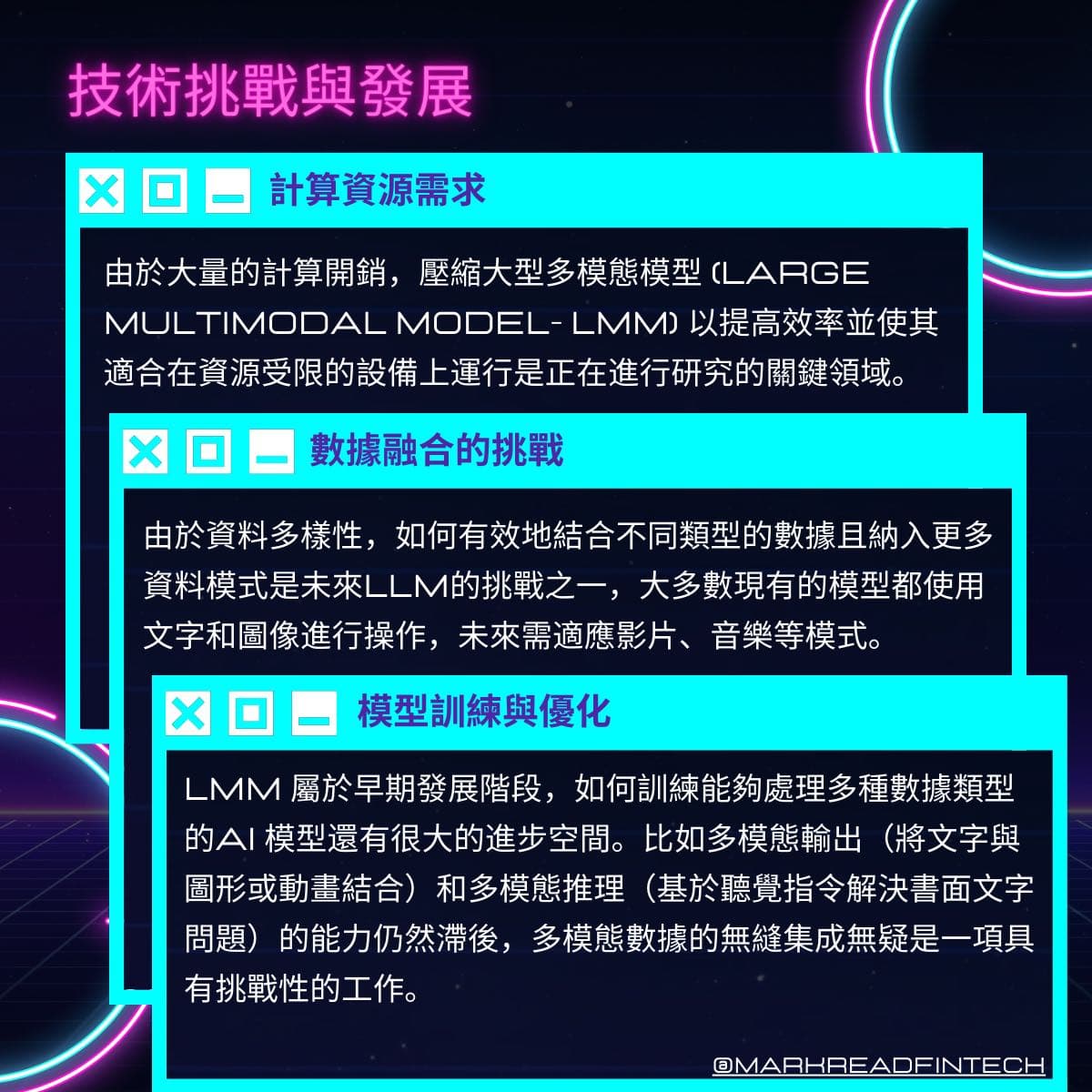 🤖 人工智能新趨勢 -多模態AI - 馬克解讀金融科技 (@markreadfintech) | Dcard