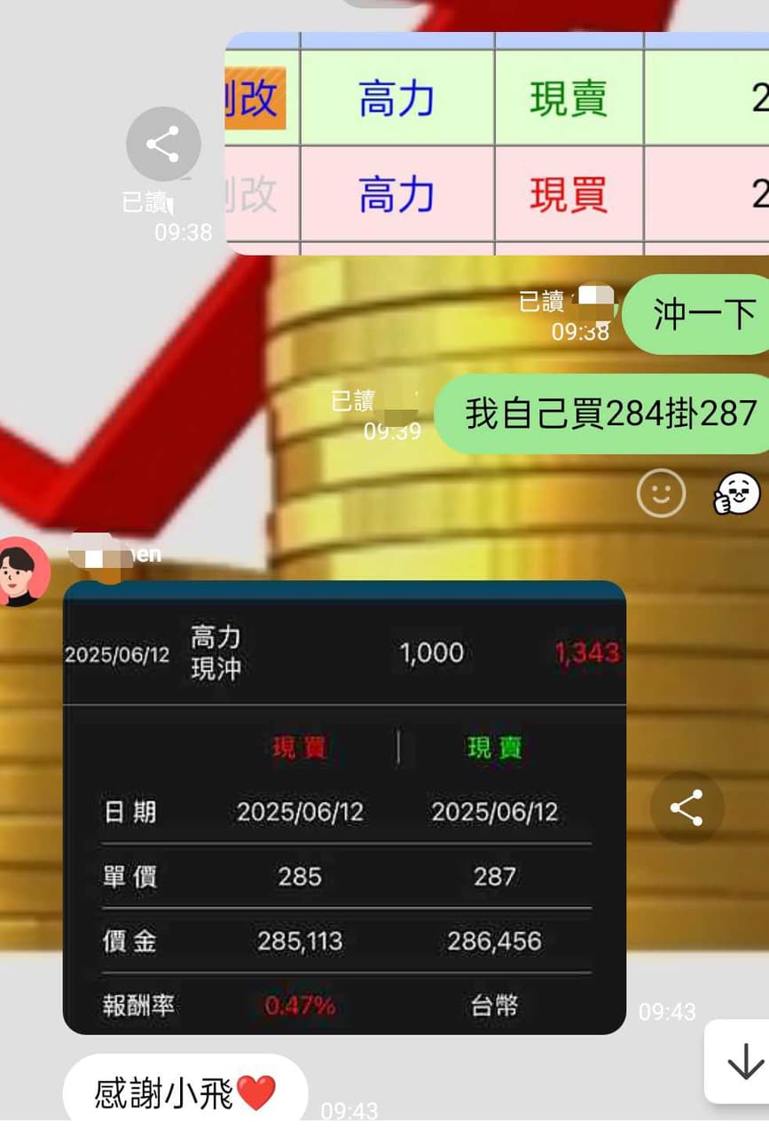 高力再沖 - 金金小資 (@fir_8888) | Dcard