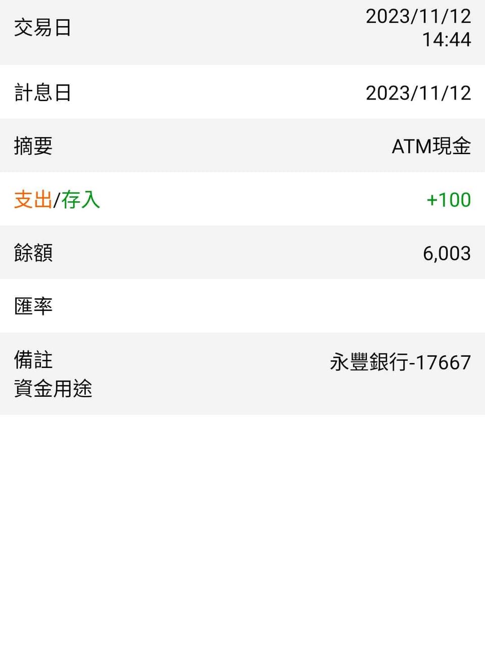 網路詐騙 他們坐不住要弄我了 反詐騙板 Dcard