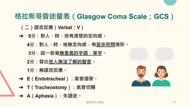 #心得分享 昏迷指數評估（GCS scale） - 護理板 | Dcard
