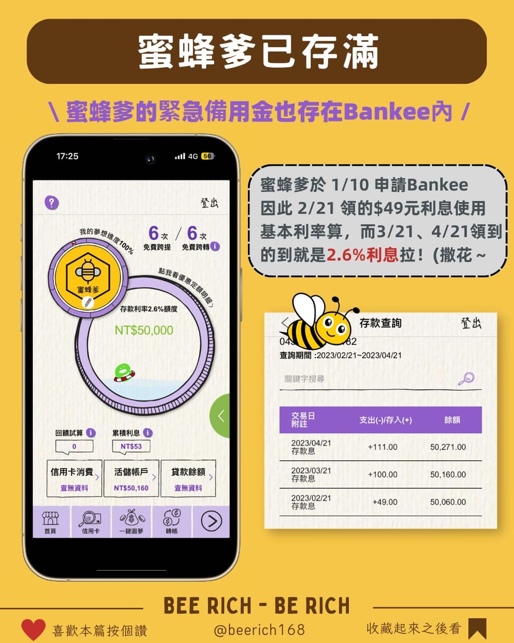 Bankee 2.6%無腦存錢術 - 蜜蜂爹🐝 (@beerich) | Dcard