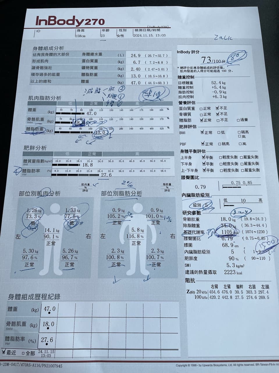 #討論 Inbody數值 - 減肥板 | Dcard