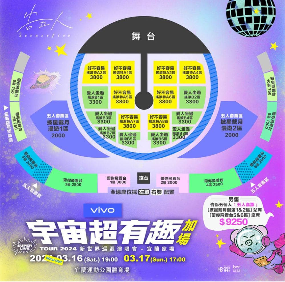 讓票 降價讓票 票券交流板 Dcard