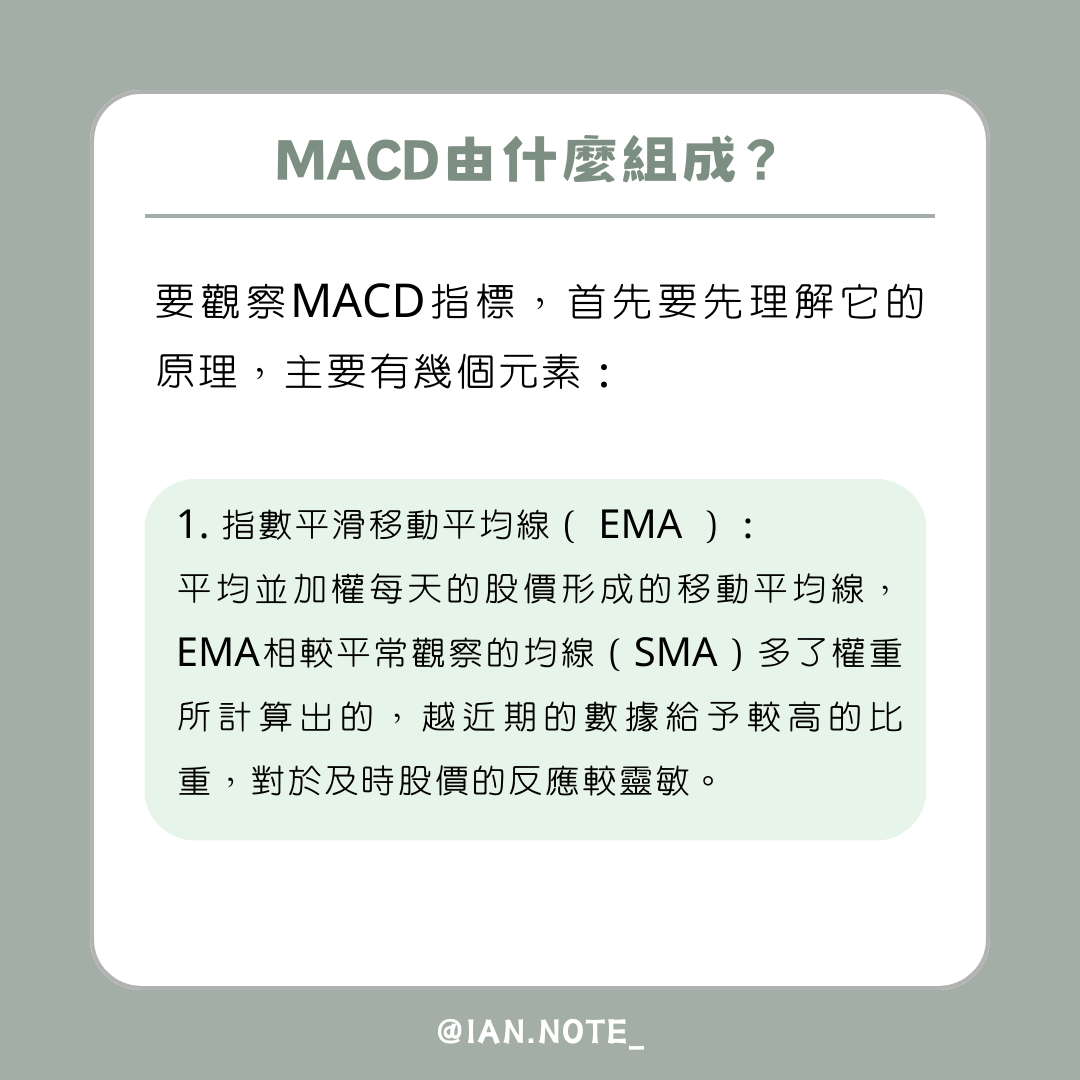 #分享 【新手必看】利用MACD找進出場點 - 理財板 | Dcard