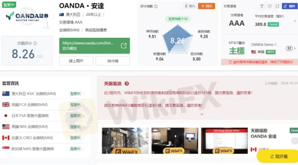 詐騙示警！外匯券商OANDA安達遭黑平台假冒，請投資人認明官方網址 - 反詐達人黃老師 (@danial666) | Dcard
