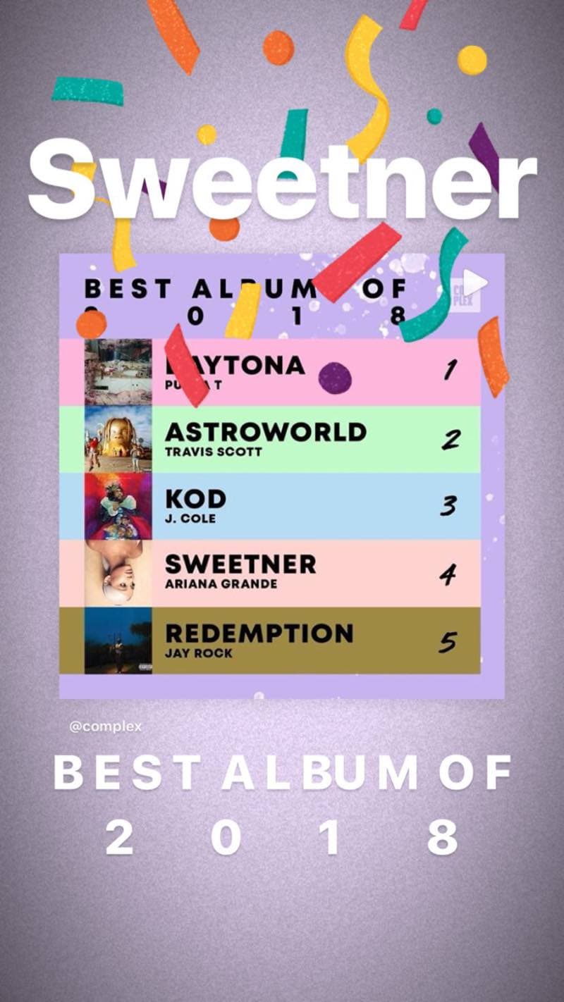 SWEETNER💋 best album 2018 - 追星板 | Dcard