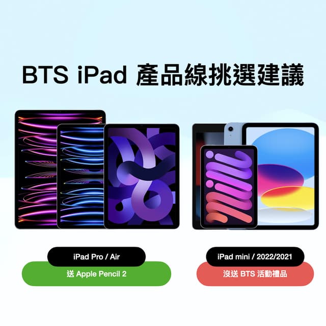 #BTS 2023 Apple BTS 開學季產品挑選攻略 #新鮮事調查局 - Apple板 | Dcard