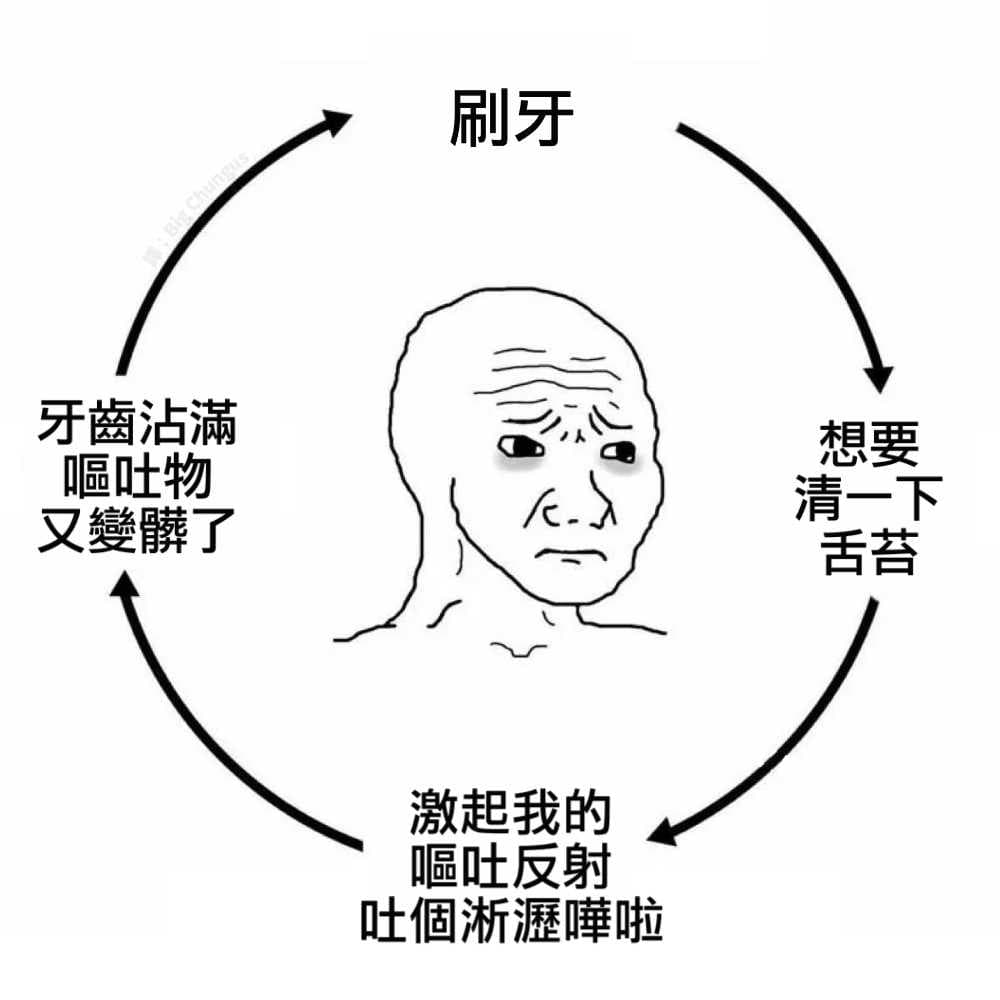 翻譯 浮誇系日常 梗圖板 Dcard