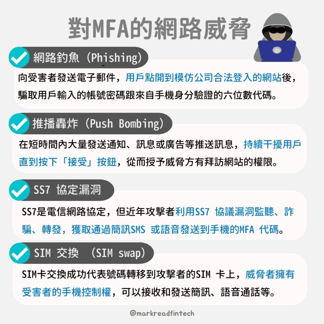 ⚔ 多因子認證MFA - 馬克解讀金融科技 (@markreadfintech) | Dcard