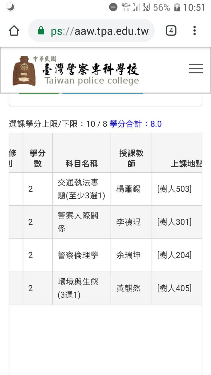 二下選修請益 臺灣警察專科學校板 Dcard