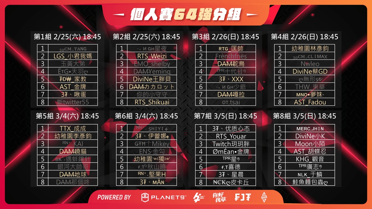 #手遊賽事 3/5 鳳凰盃Day4 團體個人初賽 - 跑跑卡丁車板 | Dcard