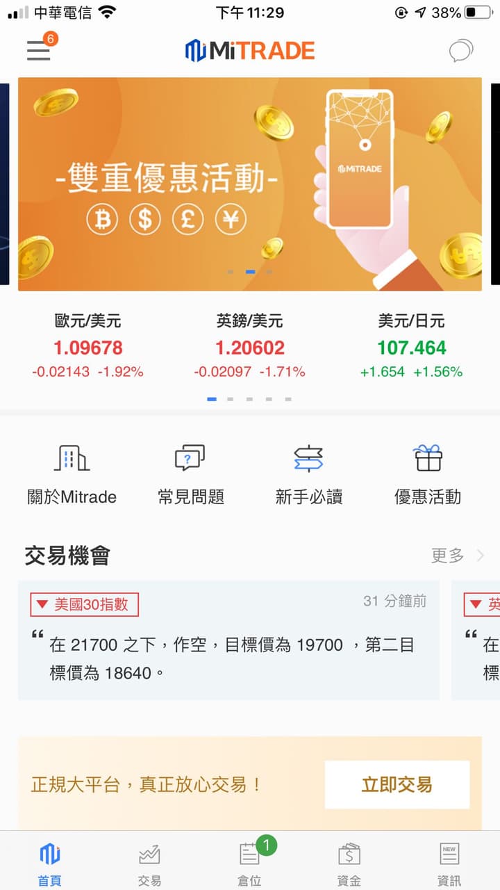 Mitrade - 理財板 | Dcard