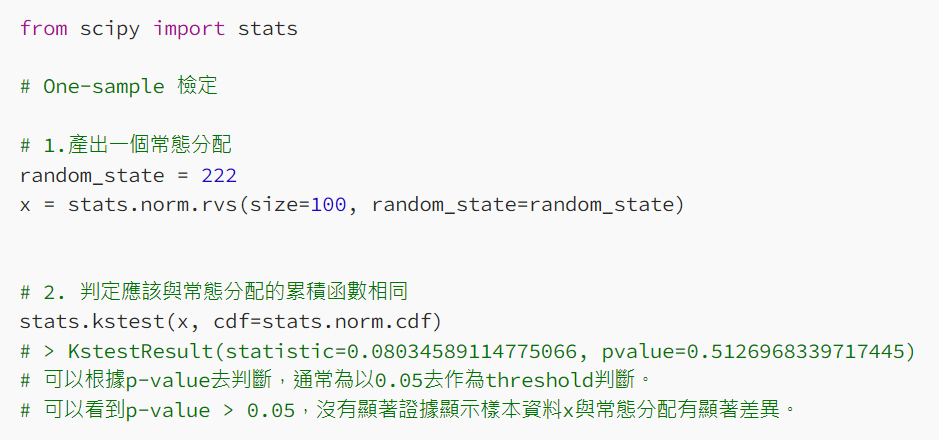 #分享 如何偵測資料飄移 – KS Test - 軟體工程師板 | Dcard