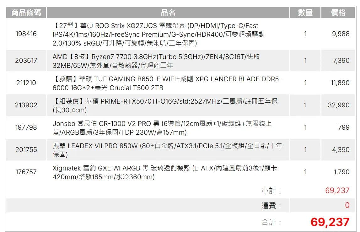 自組4k遊戲機 - 3C板 | Dcard