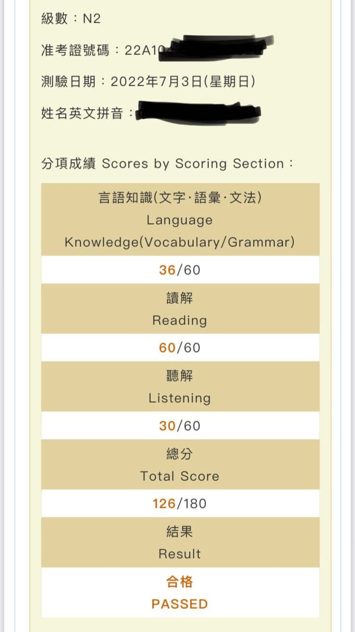 自學4個月N5到N2 - 日語板 | Dcard