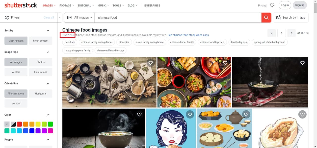 #閒聊 Shutterstock、Adobe stock圖庫分享 - 攝影板 | Dcard
