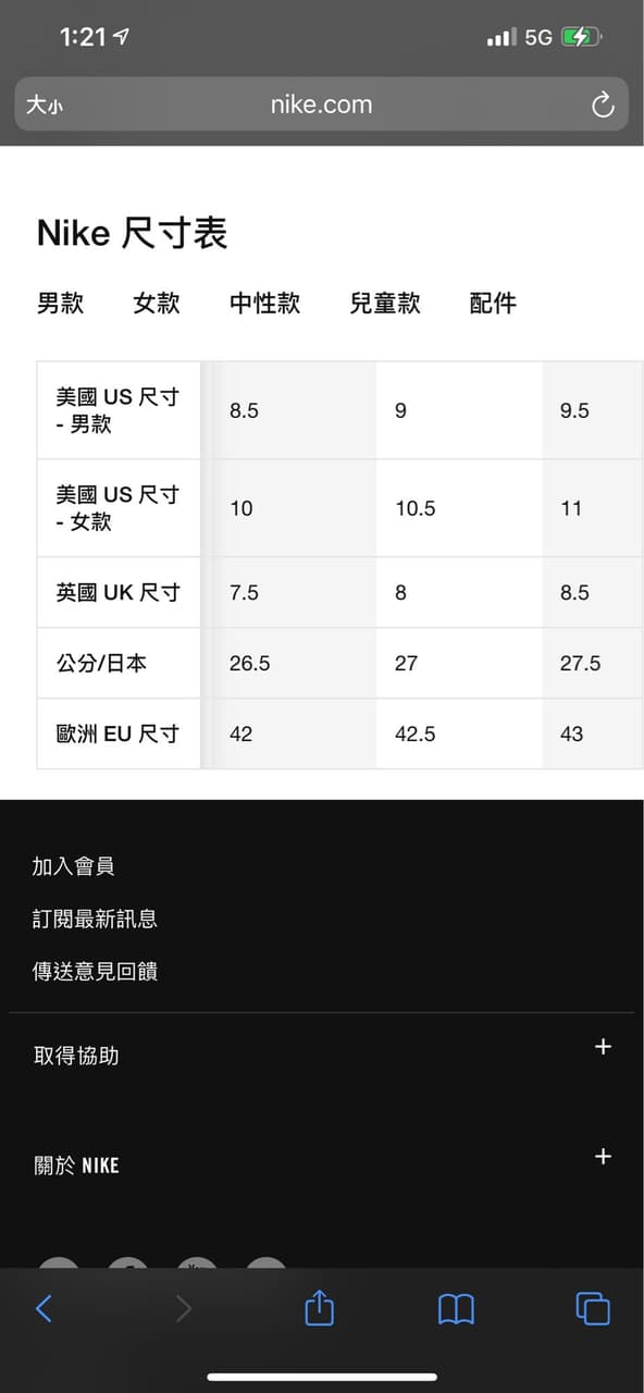 發問 Novelship尺寸 球鞋板 Dcard