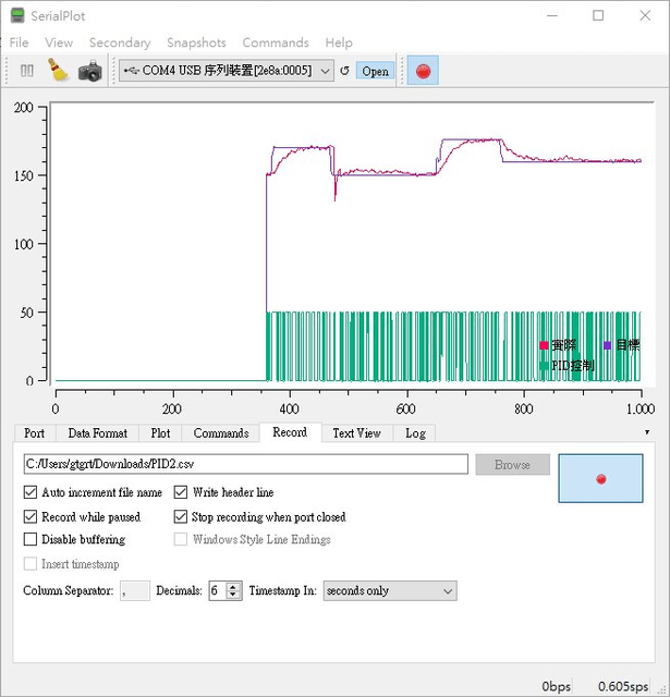 #分享 Micropython使用PID控制溫度 - 阿好伯 (@a_hao_bo) | Dcard