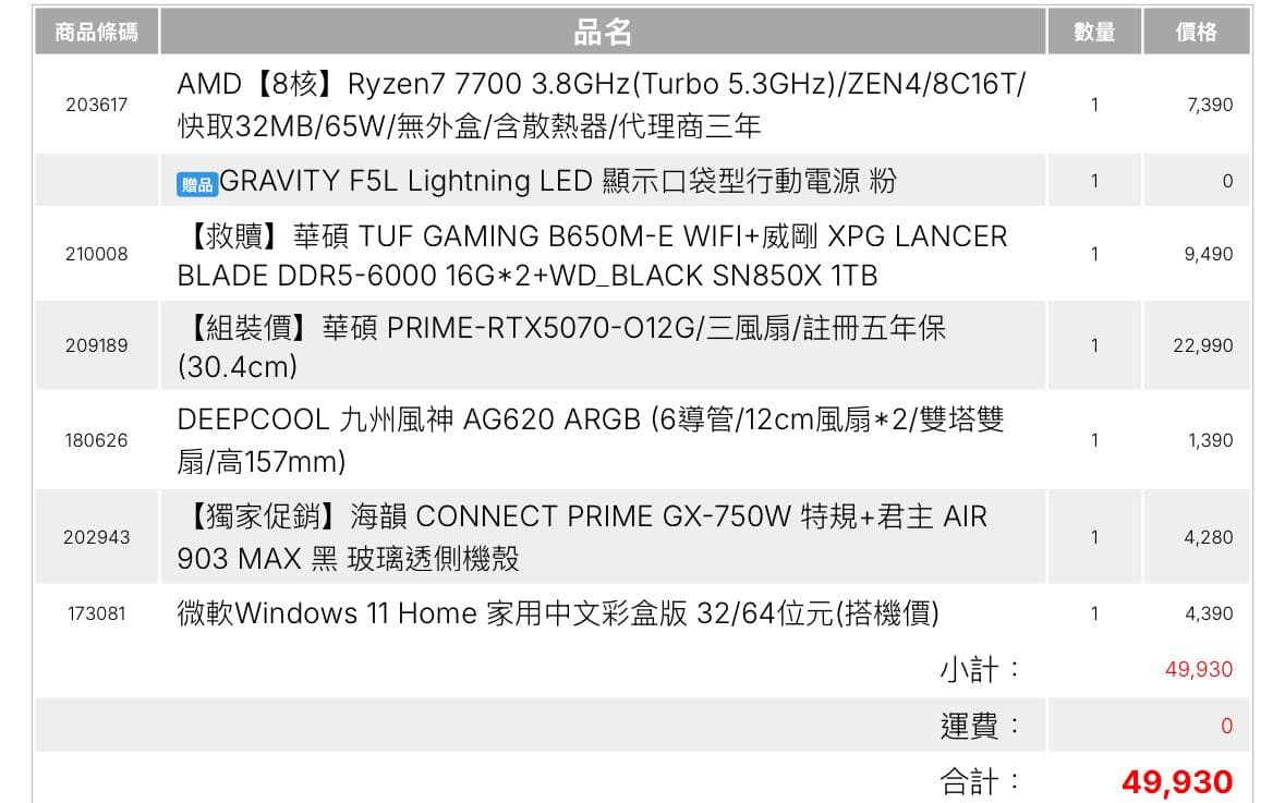 5070 - 3C板 | Dcard