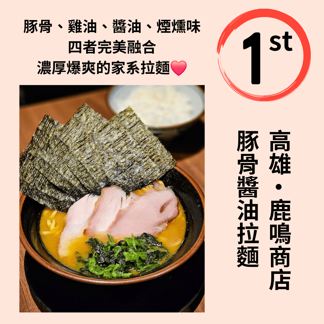 2024 拉麵Top5 - 美食板 | Dcard