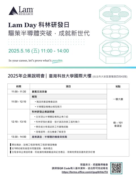 lam 設備 的相關討論與真實心得｜Dcard