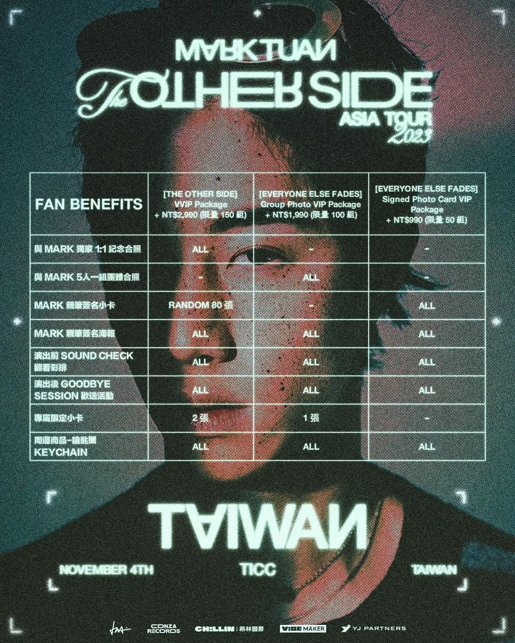 #分享 Mark演唱會資訊 - GOT7板 | Dcard