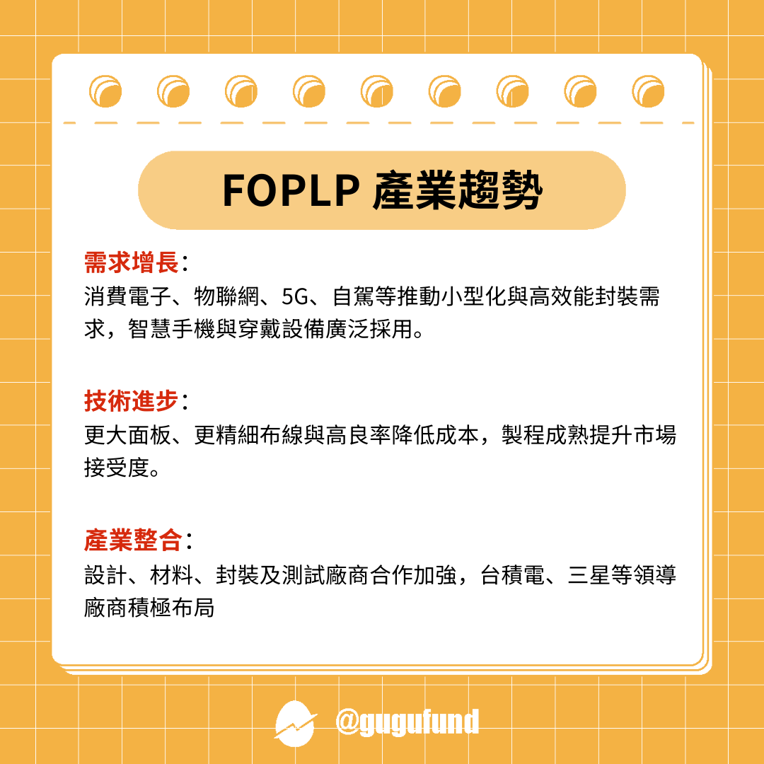 面板產業逆轉局勢？FOPLP概念股總整理 - 股股知識庫 (@gugufund) | Dcard