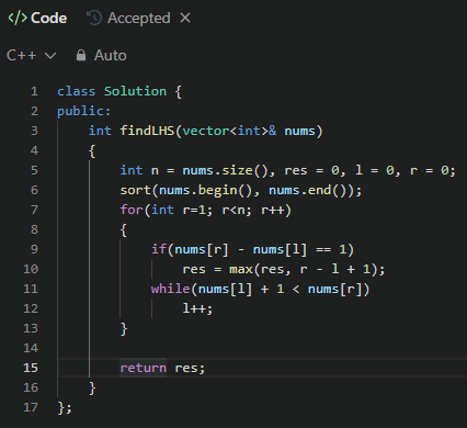 594. Longest Harmonious Subsequence 解題紀錄 - 佛朗火箭製造基 (@supersonico) | Dcard
