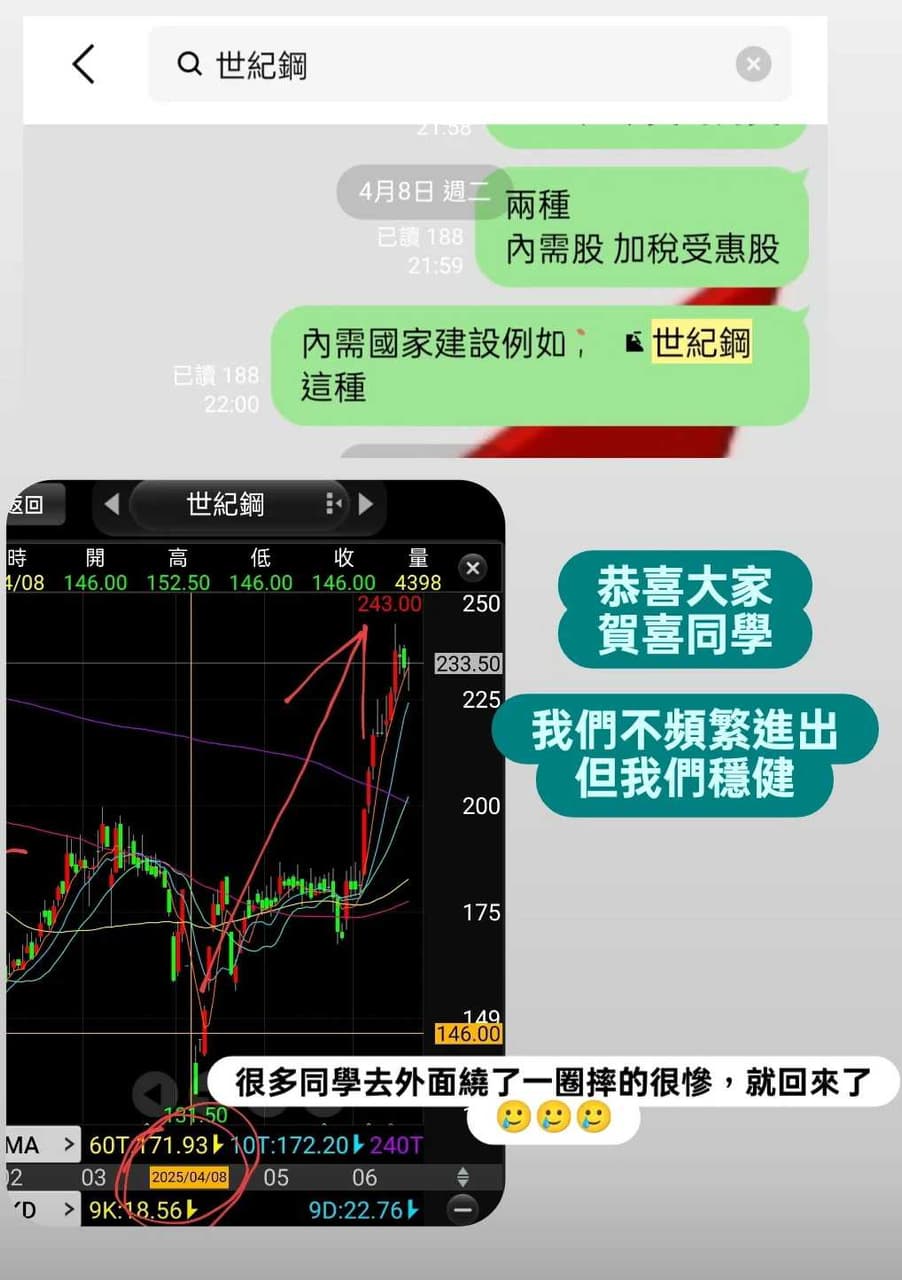 世紀鋼 50%以上獲利 - 金金小資 (@fir_8888) | Dcard