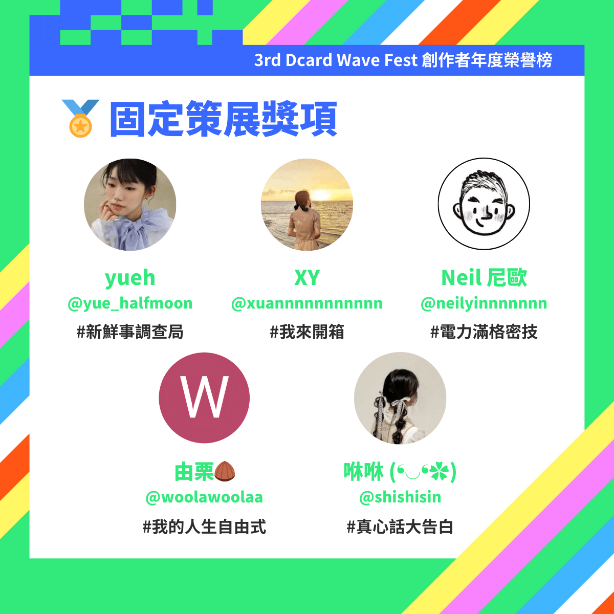3rd Dcard Wave Fest 頒獎典禮 一起揭曉創作者榮譽榜單 🏆 - 創作者小管家 (@creator_angel) | Dcard