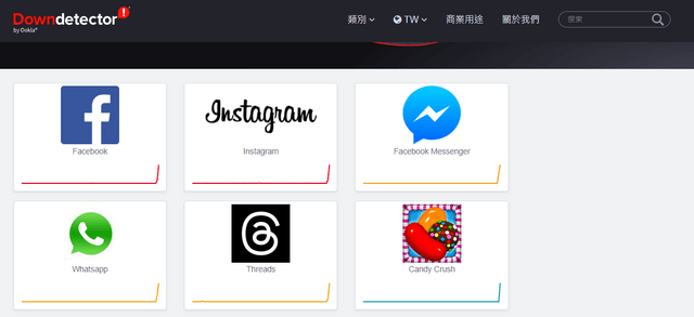 Facebook、ig、threads深夜大當機！！！ - 閒聊板 | Dcard