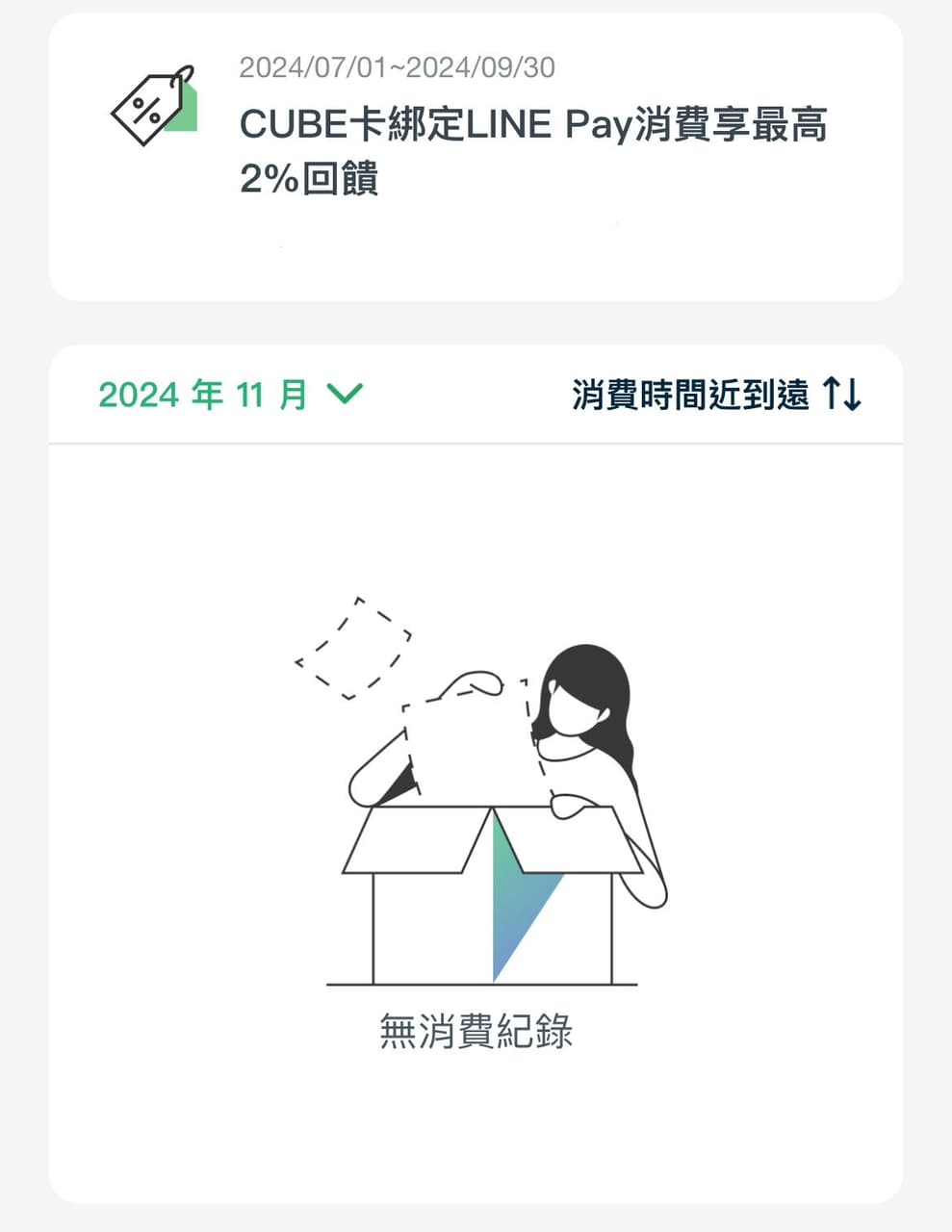 #詢問 國泰CUBE Linepay回饋 - 信用卡板 | Dcard