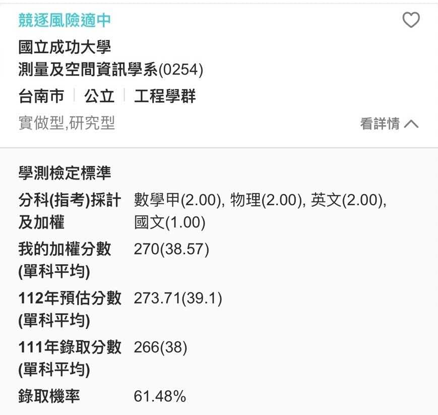 104這樣預測有機會嗎🥹 升大學考試板 Dcard