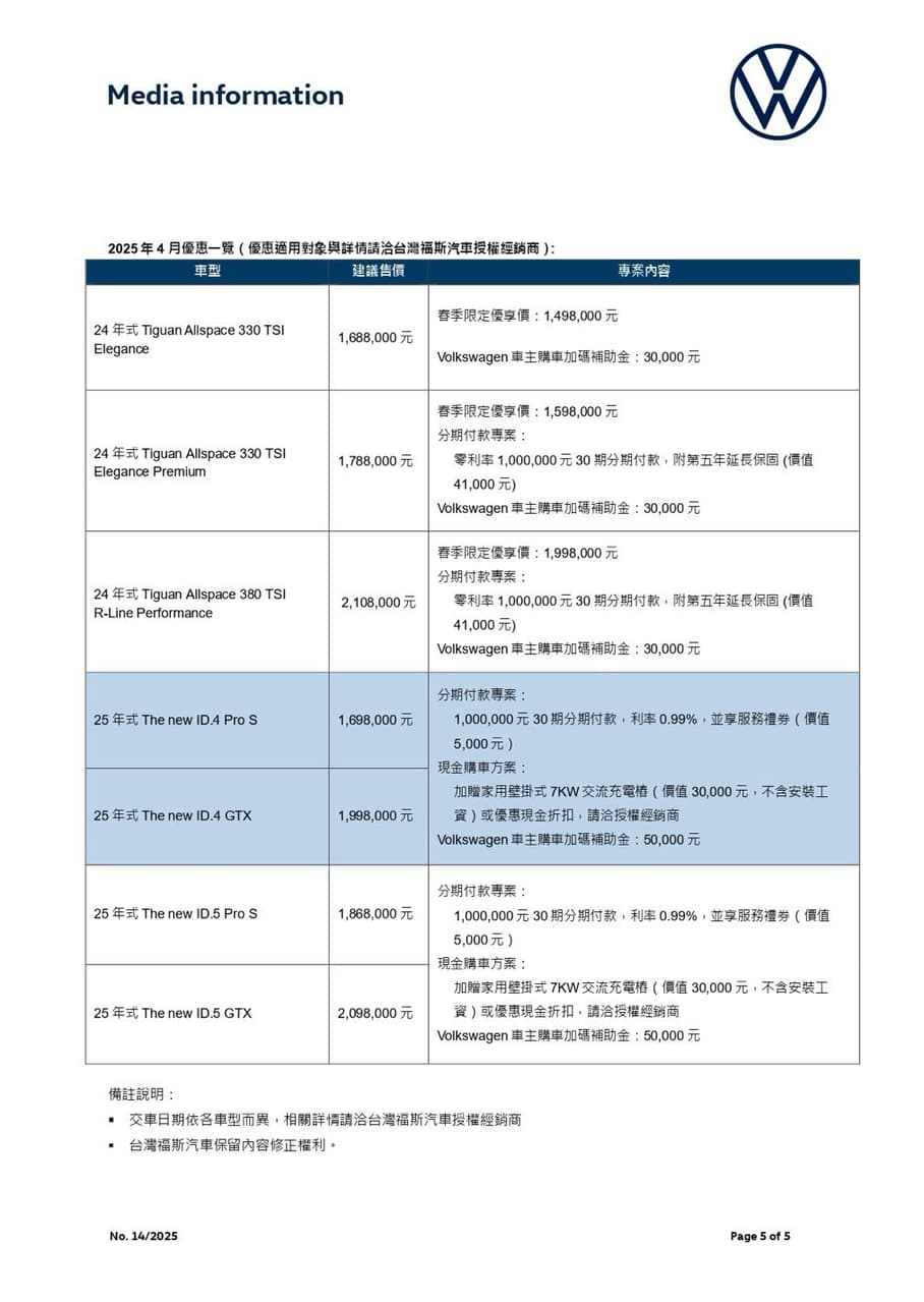 Volkswagen 德藝7人座家庭夥伴全面出擊 最高優惠20萬元 - 汽車板 | Dcard