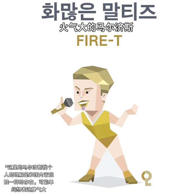 惡搞版MBTI 🤣🤣🤣 - MBTI板 | Dcard