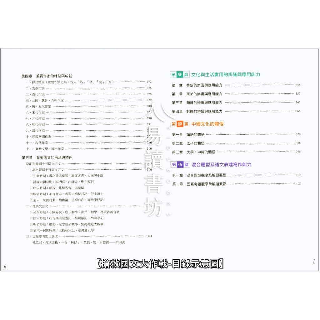 2025升學參考書推薦PTT/DCARD版！7款神書搞定學測分科 - Emma全新的生活 (@emmalife) | Dcard