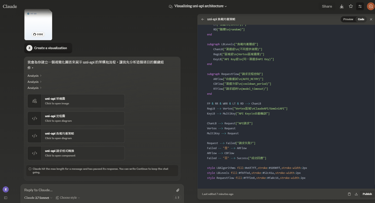 #分享 Claude新功能超讚！直接讀Github倉庫，還能視覺化架構🔥 - ChatGPT板 | Dcard