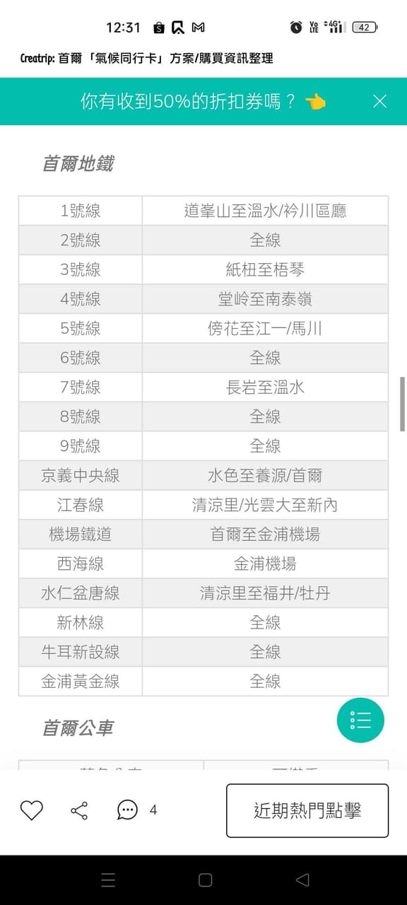 #分享 首爾氣候卡分享 - B15 留言 | Dcard