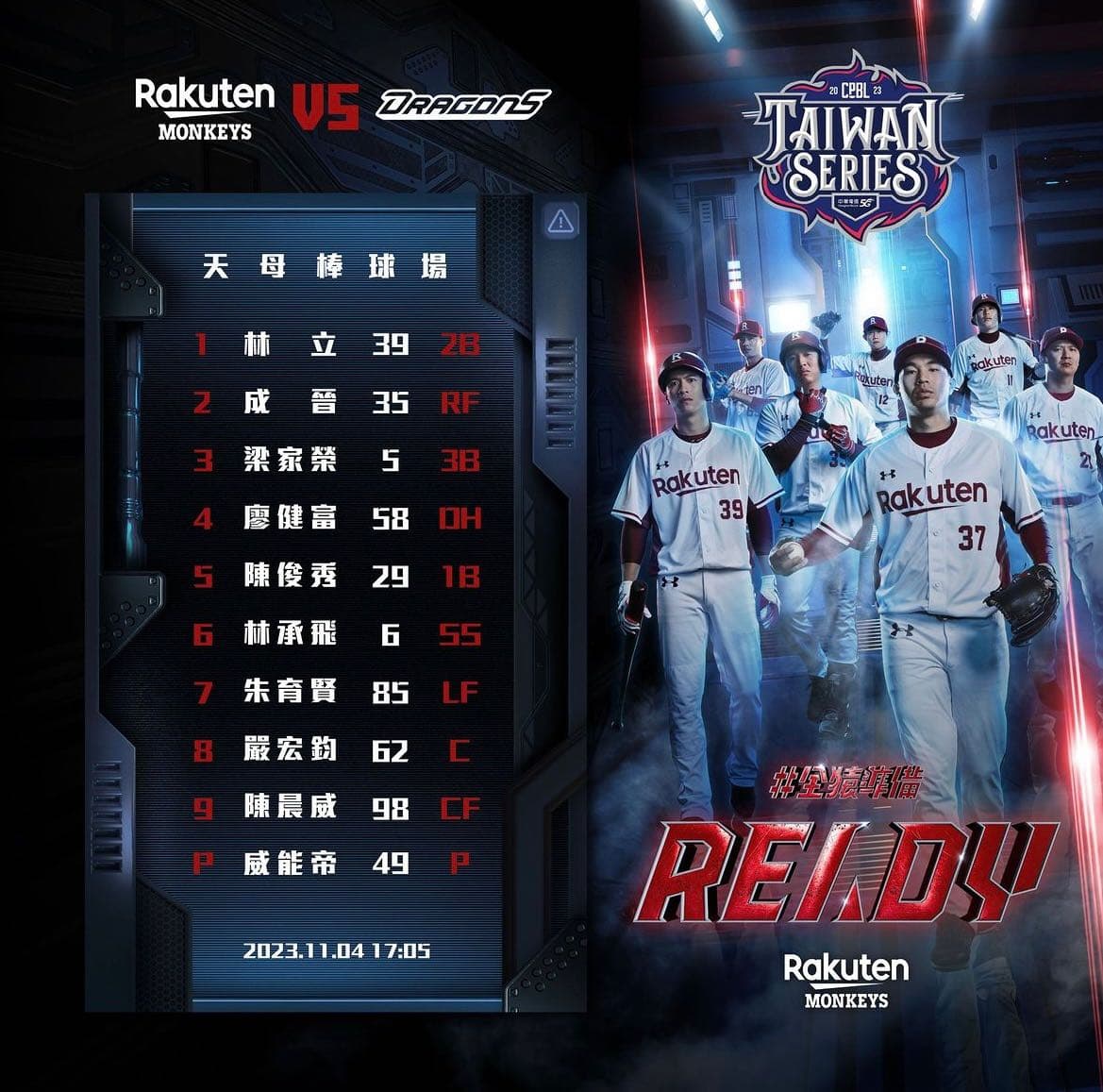 2023.11.4 CPBL 台灣大賽 G1 樂天桃猿(0)🦍 vs. 味全龍(0)🐲 賽事討論區 - 中職板 | Dcard