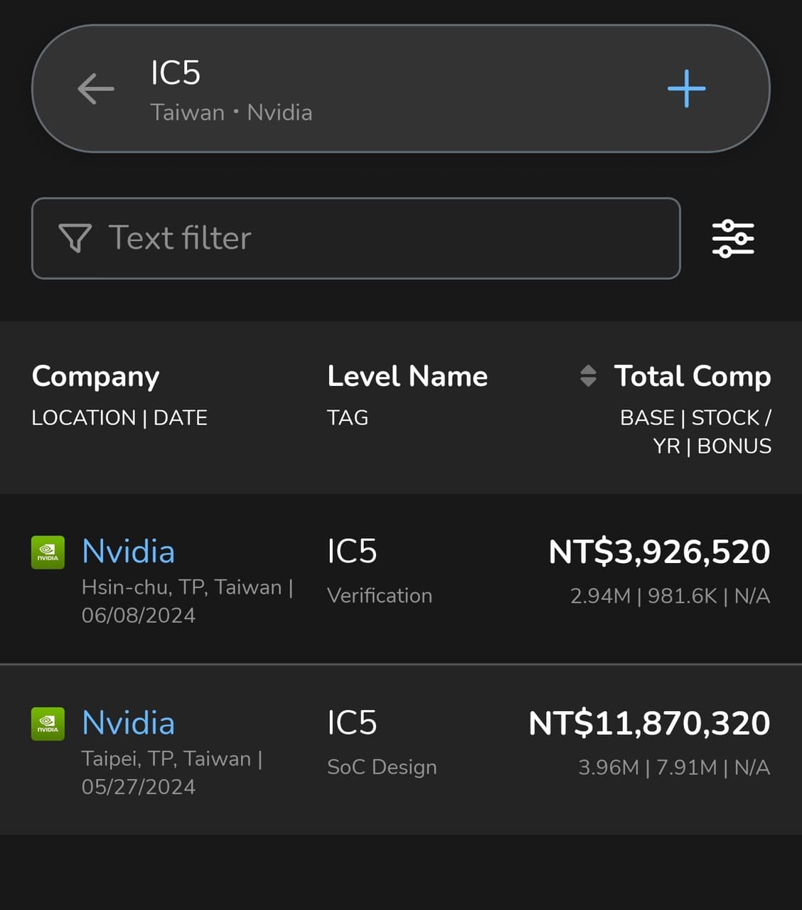 Google L5 vs. NV IC5 年薪 - 科技業板 | Dcard