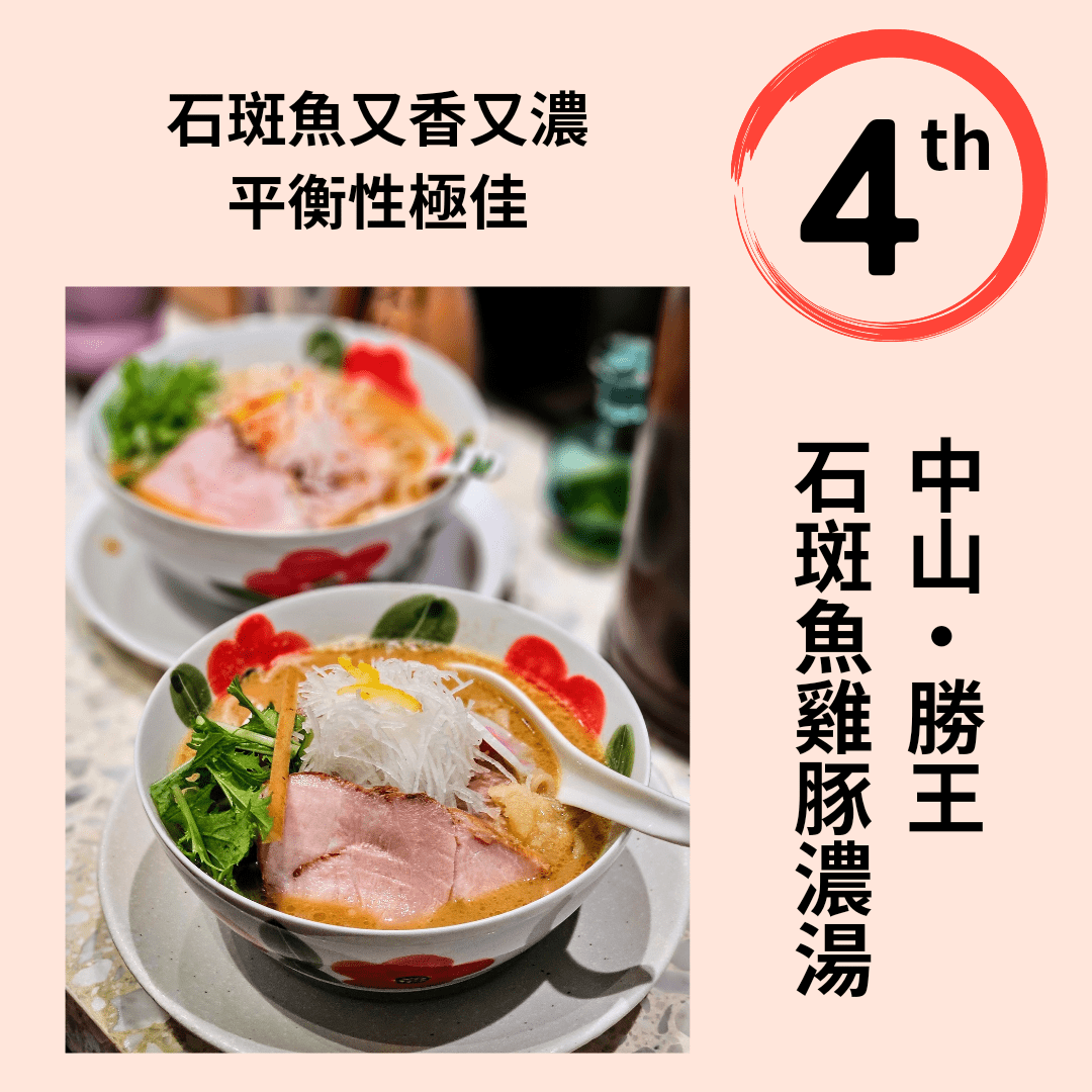 2024 拉麵Top5 - 美食板 | Dcard