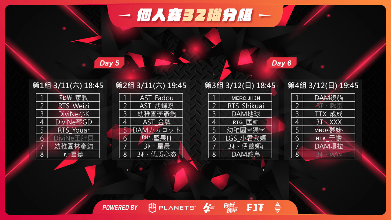 #手遊賽事 3/11 鳳凰盃Day5 團體8強&個人32強 - 跑跑卡丁車板 | Dcard