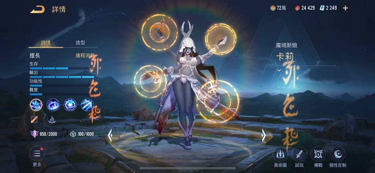 #活動造型 很久沒抽 - B596 留言 | Dcard